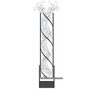 POLCON HELIXOR – TKC NEOTECH CO., LTD.